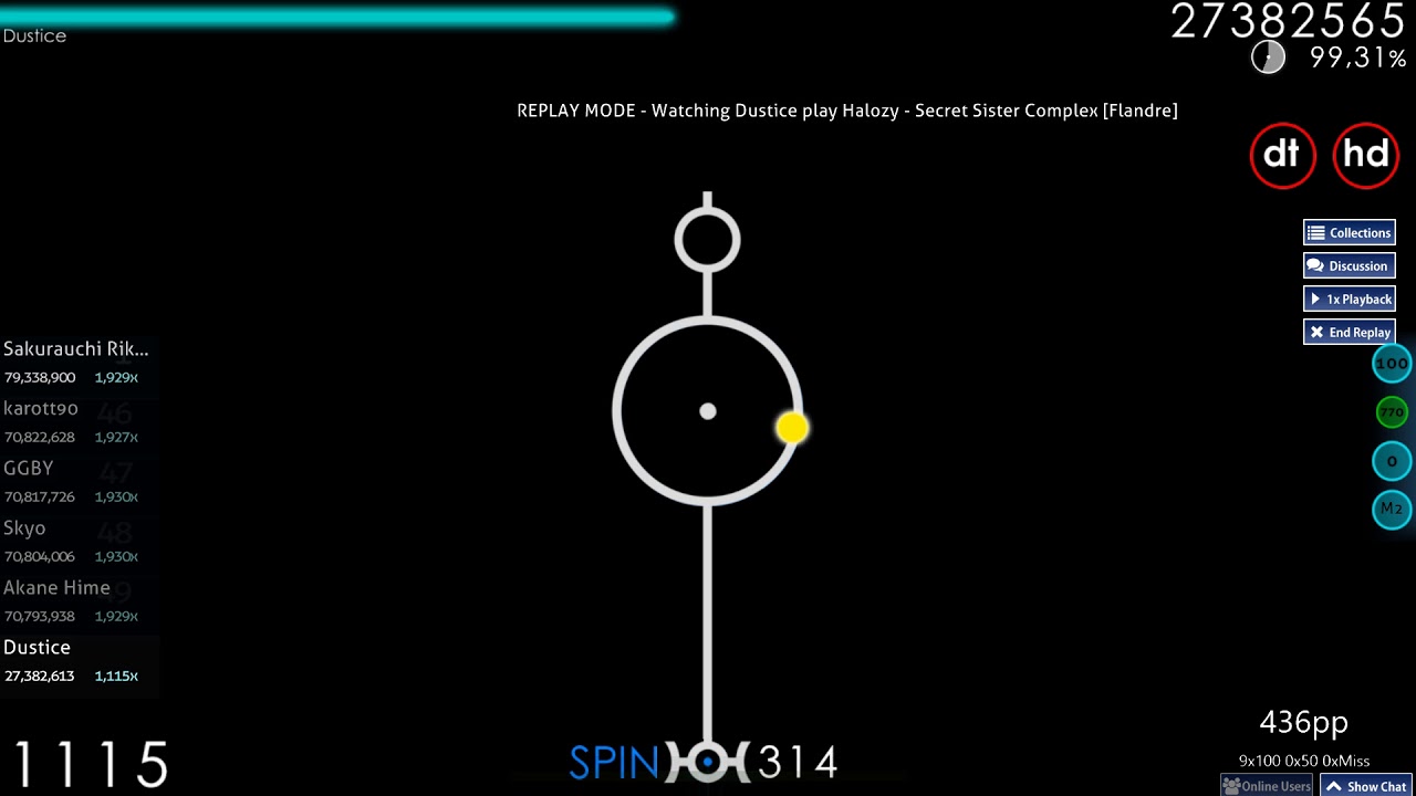 osu! | Dustice | Halozy - Secret Sister Complex [Flandre] +HD,DT 99.13% ...