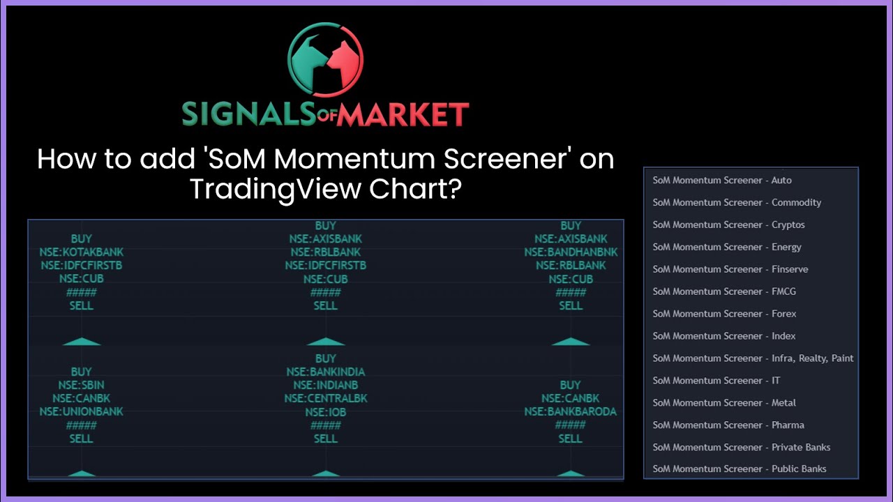 How to add 'SoM Momentum Screener' on TradingView Chart? - YouTube