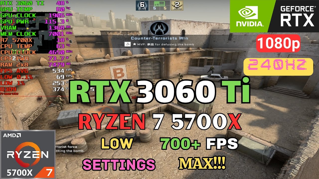 CS GO 700+ FPS RTX 3060 TI Ryzen 7 5700X Low Settings Stretched ...