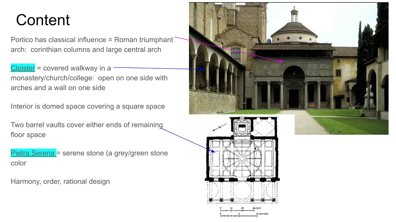 Pazzi Chapel Brunelleschi