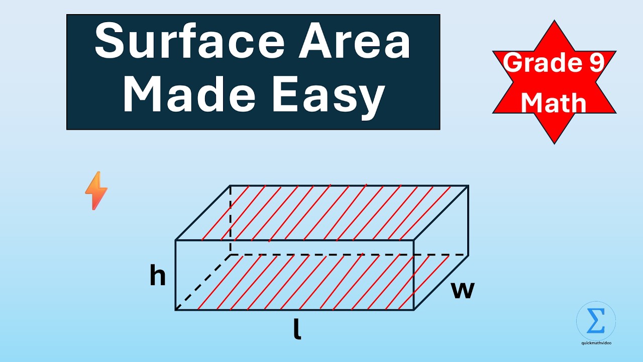 Surface Area of Cylinders, Spheres, Cones, Pyramids and Prisms - YouTube