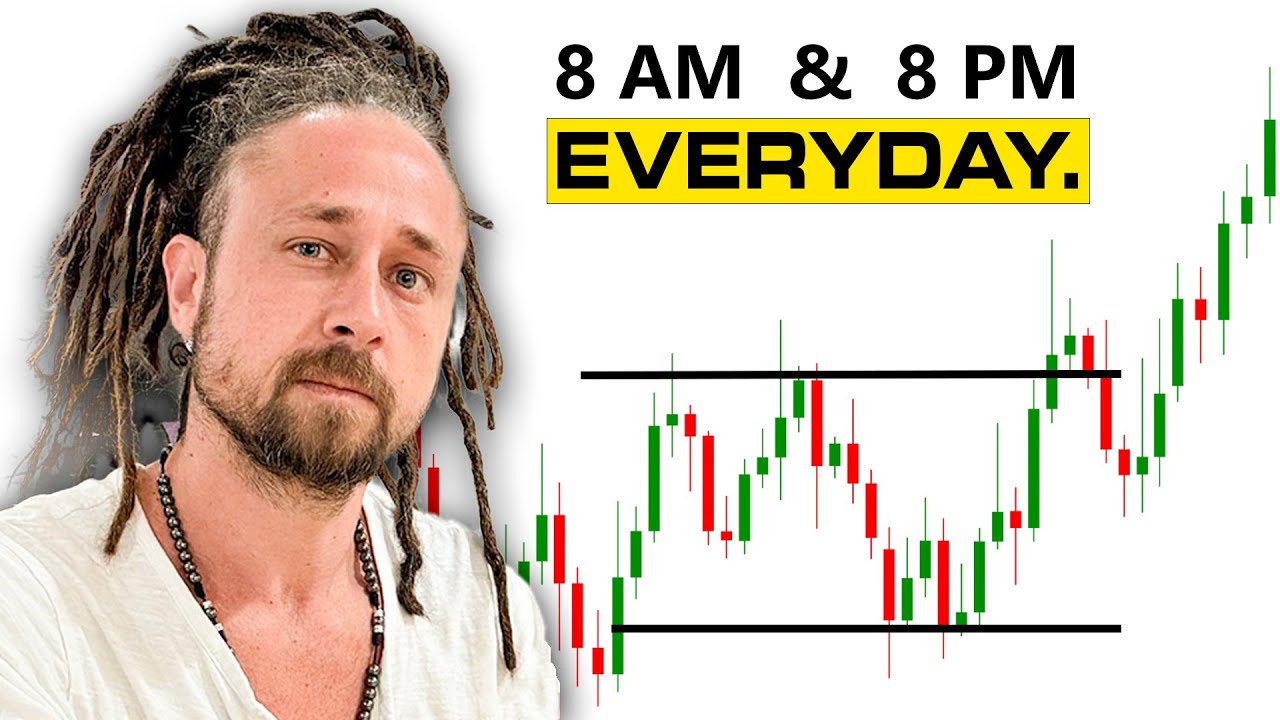 Live Day Trading 11/23/25 – GOLD Futures | Asian Session: Sunday Night ...