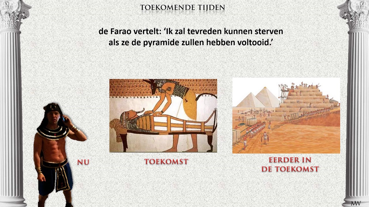 futurum & futurum exactum - Latijn van Magister Weel deel 32 - YouTube