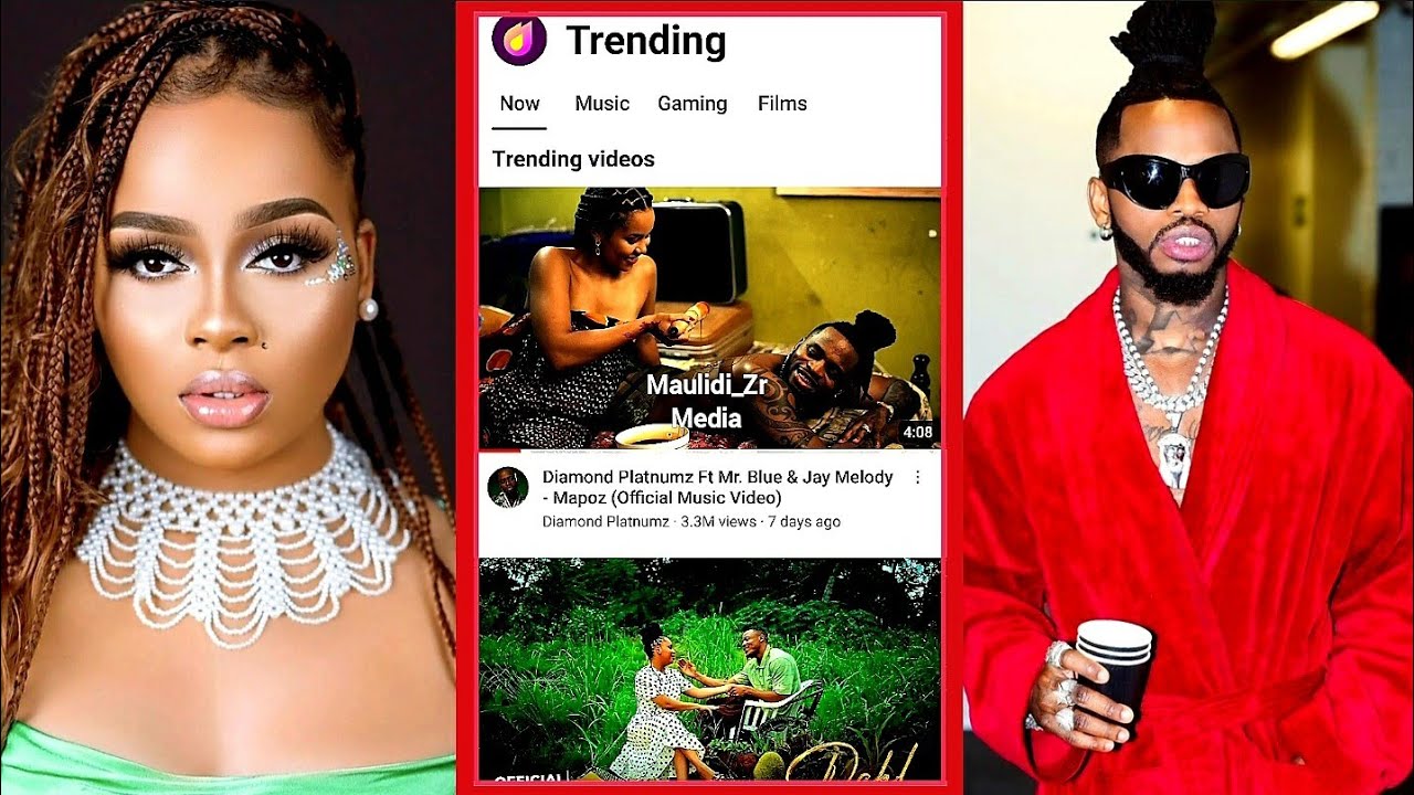 Youtube bado ni pajoto/ Diamond na Nandy kila mmoja yupo namba moja ...