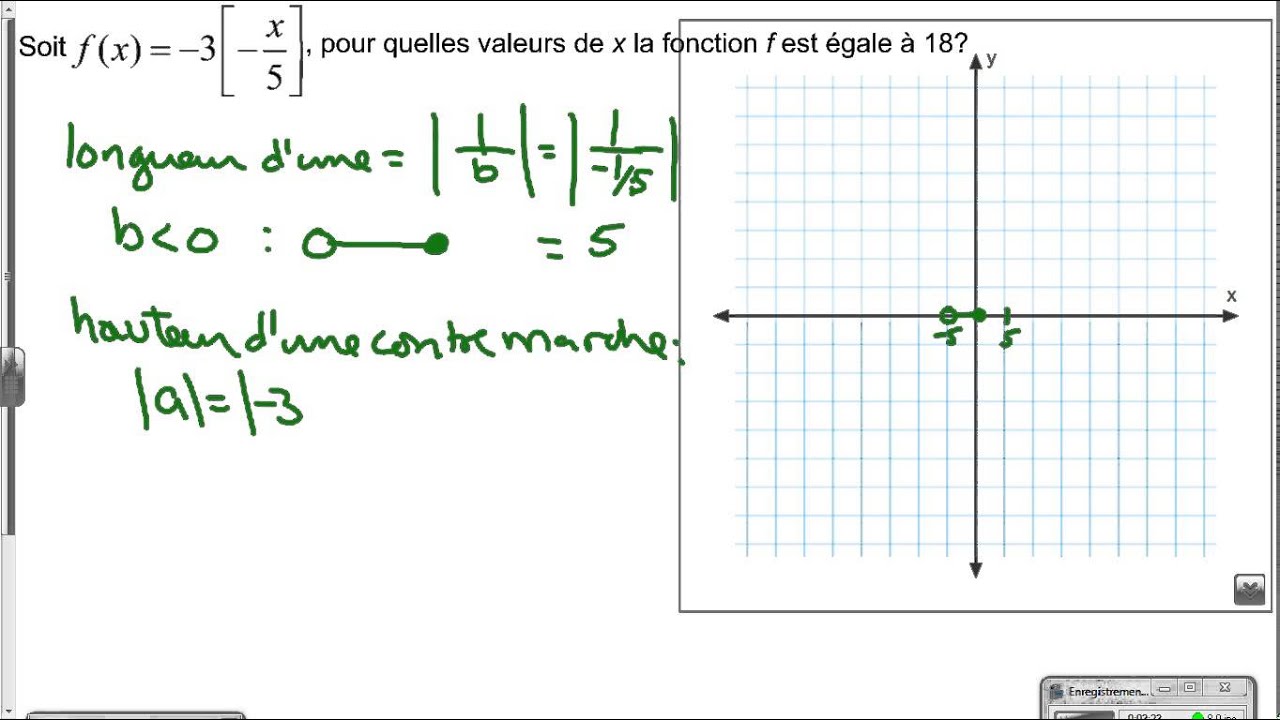 Résolution d'une équation avec la partie entière mathématiques Technico ...