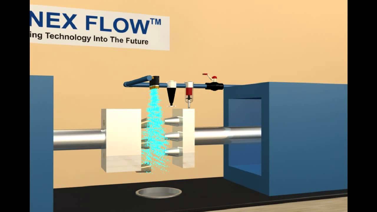 Air Jet System - YouTube