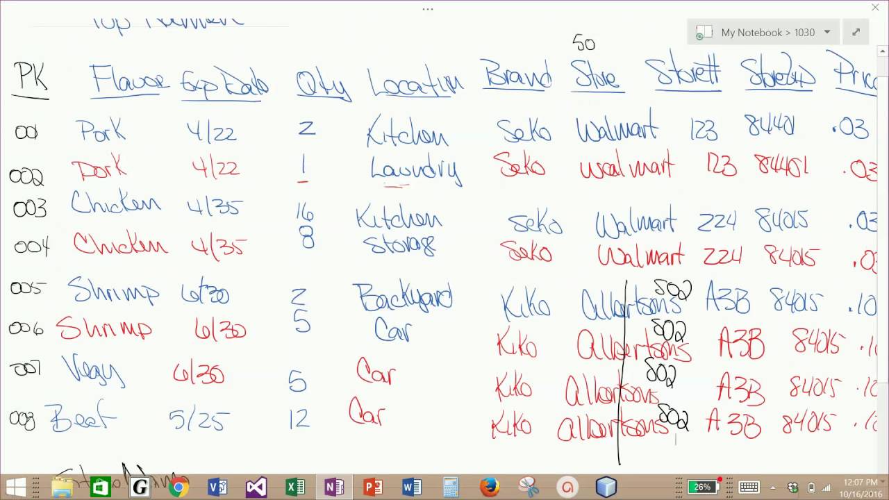 CS1030 Database: 3 Normalization: 2nd Normal Form - YouTube