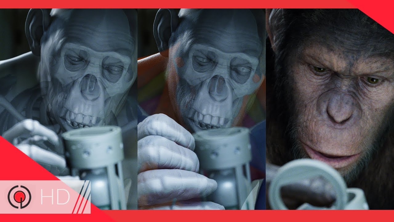 The best In-House VFX Tools from Weta, ILM, ScanlineVFX - YouTube