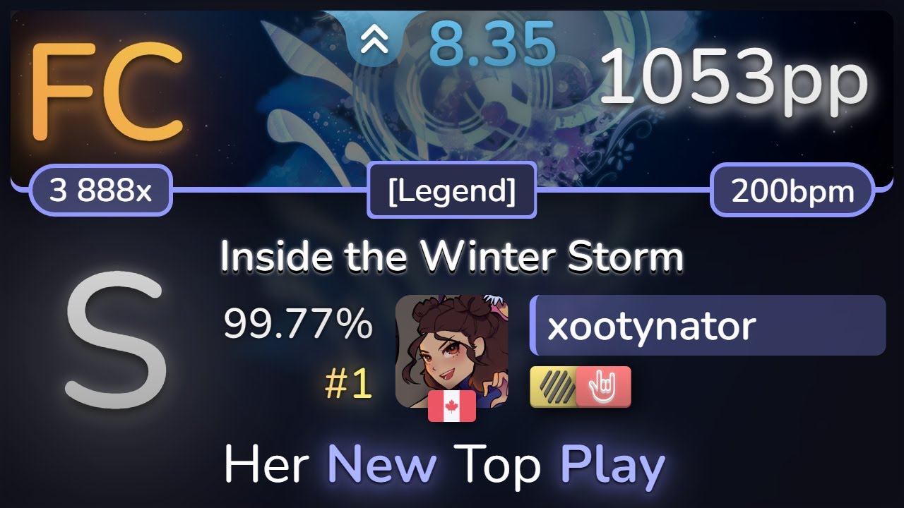 8.3⭐ xootynator | DragonForce - Inside the Winter Storm [Legend] +HDHR ...