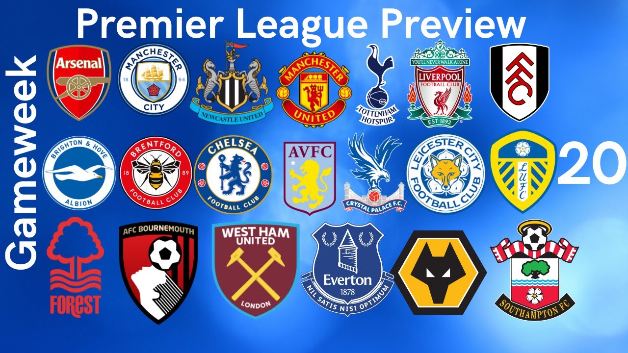 Gameweek 20 Preview! #premierleague #mufc #mcfc #afc #cfc - YouTube