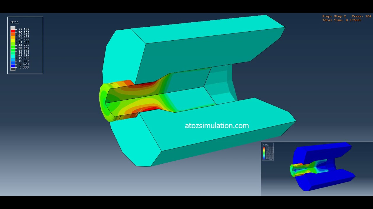 Extrusion of Aluminium and temperature rise simulation executed in ...