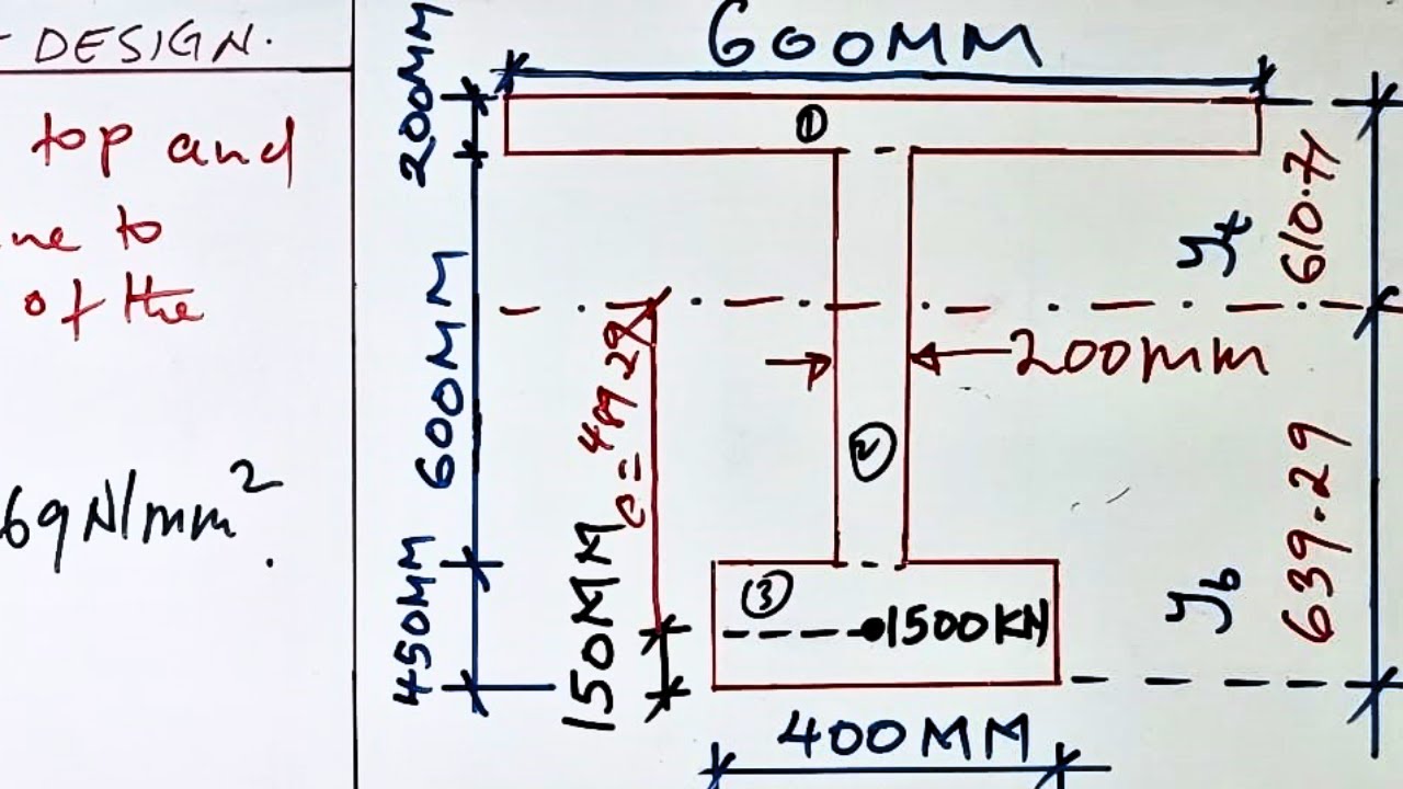 PRESTRESSED CONCRETE DESIGN- EXAMPLE 2 - YouTube