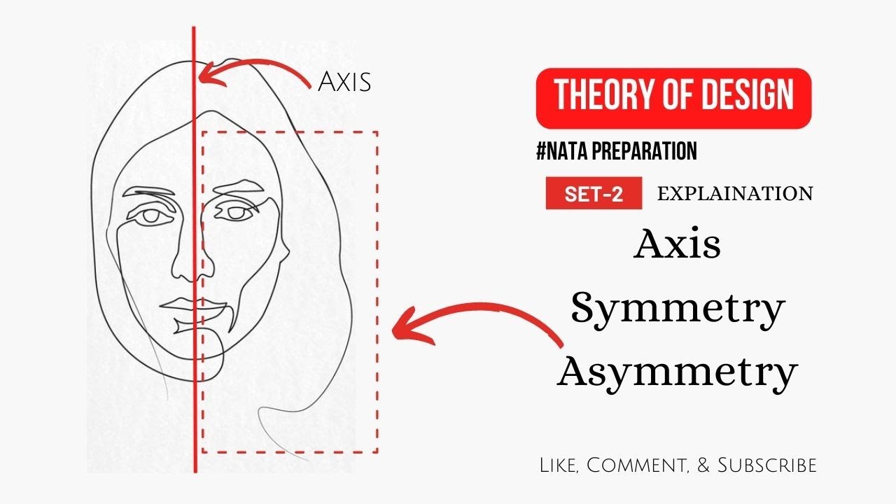 Axis | Symmetry | Asymmetry | Theory of Design | B.ARCH | NATA ...