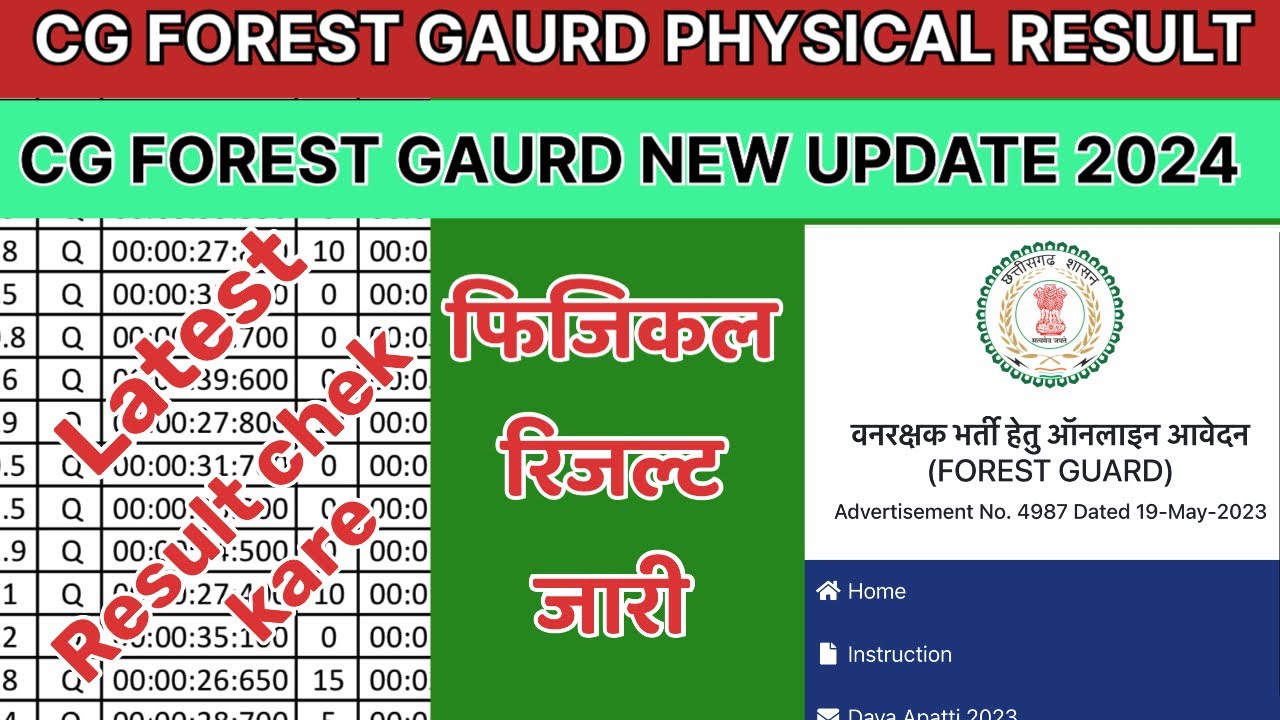 Cg forest guard physical new update 2024 #cgforestgaurd - YouTube