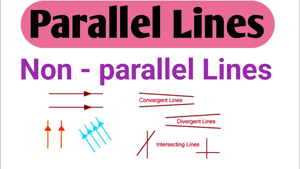 What is Parallel lines ? || Non - Parallel Lines || #video - YouTube