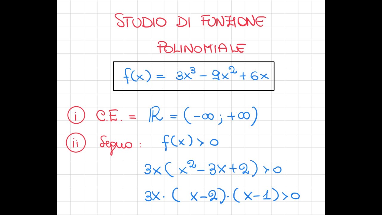 Studio di funzione polinomiale di terzo grado - YouTube