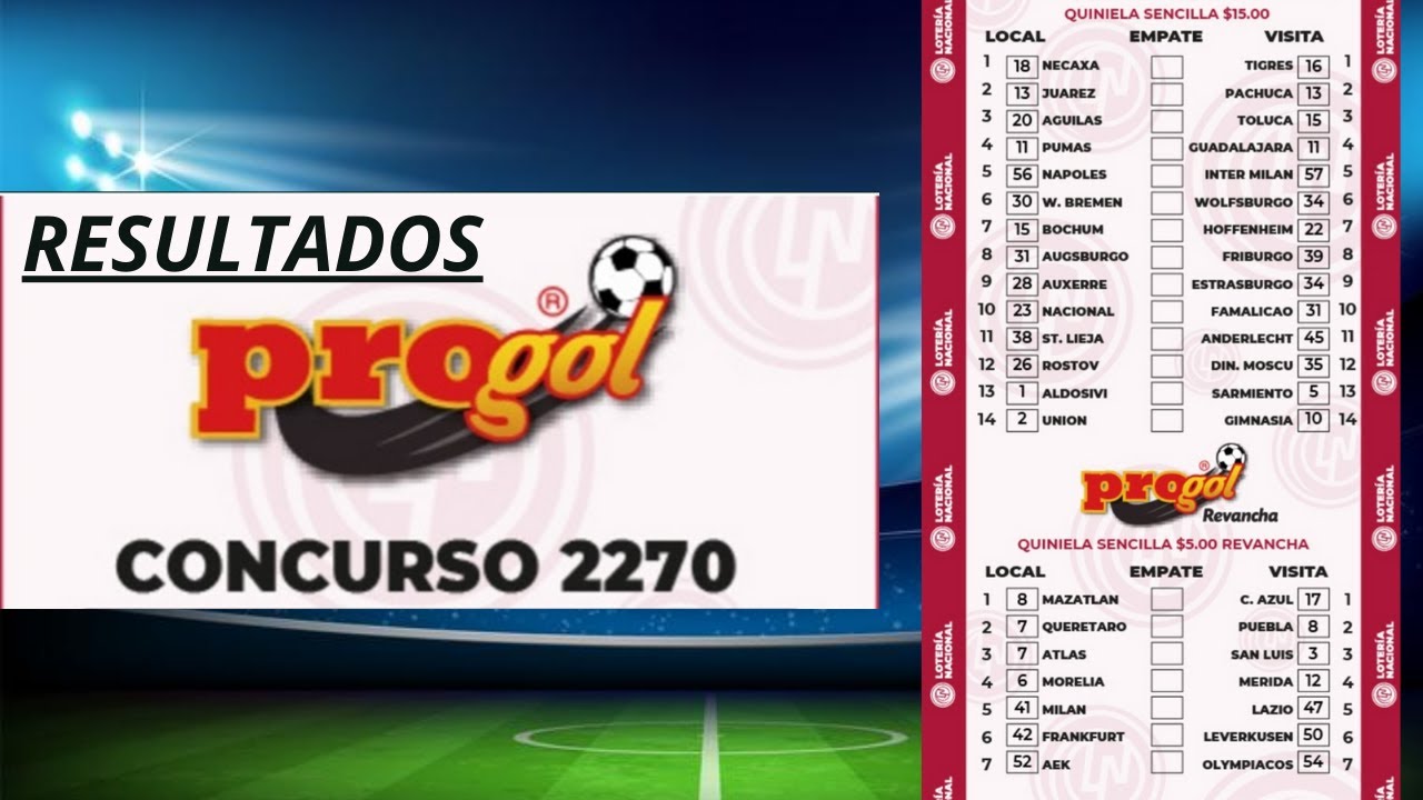 RESULTADOS PROGOL REVANCHA #2270 !SUSCRIBETE¡ - YouTube