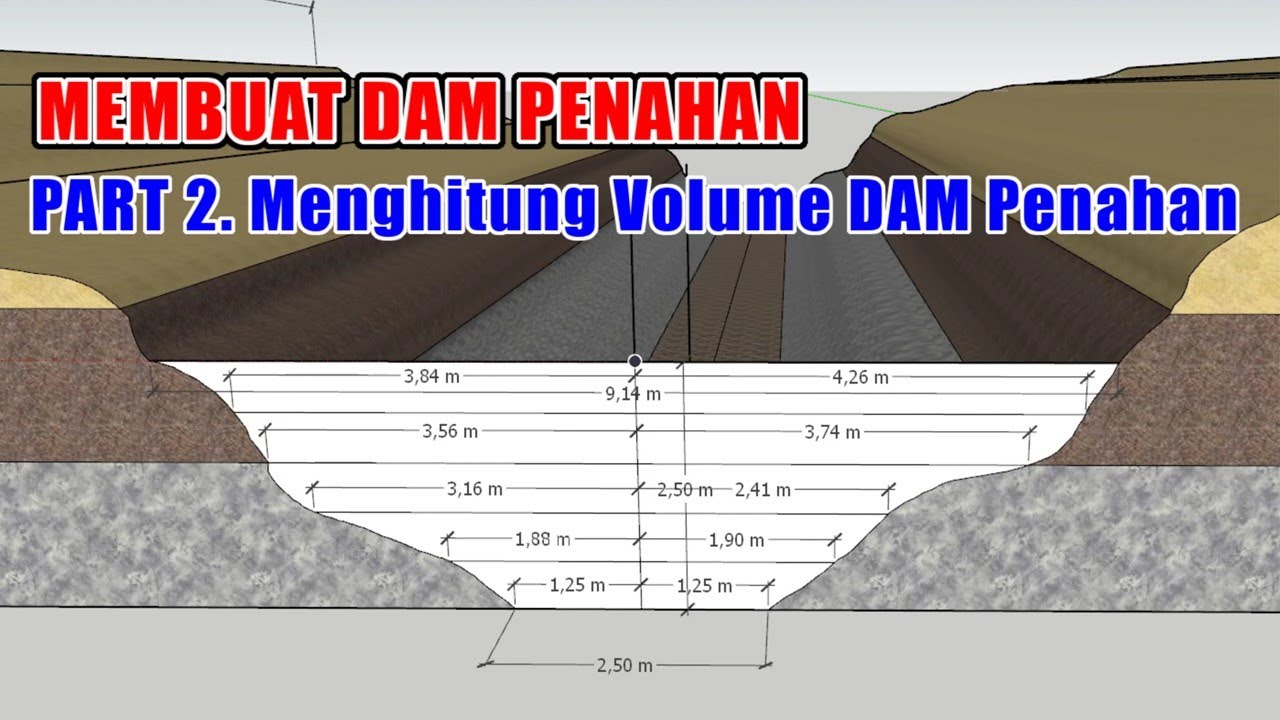 Part 2. Cara Mudah Menghitung Volume Penampang Alur dan Kebutuhan Batu ...