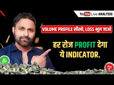 How to Trade Daily Support and Resistance with Volume Profile Settings