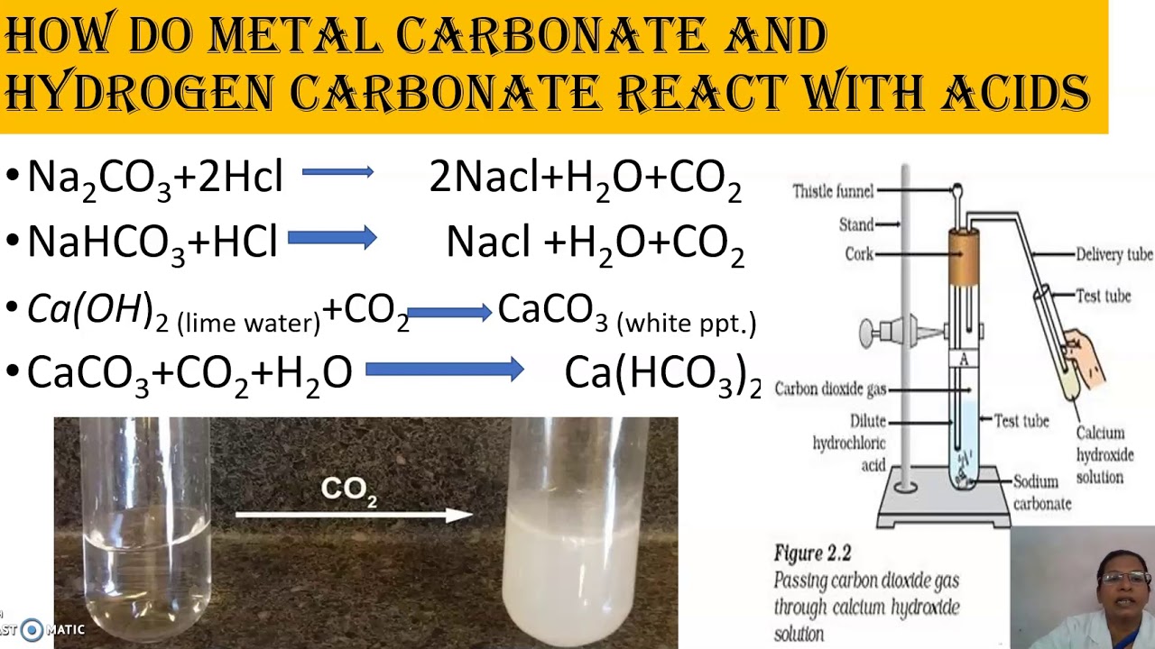 Metal carbonate video std x - YouTube