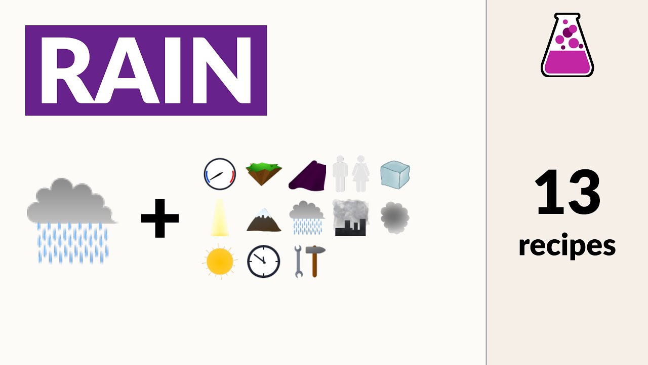 How to USE RAIN in Little Alchemy - YouTube