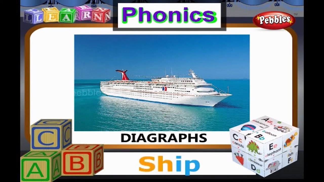Learn Phonics Digraphs Sounds of alphabet phonetics a to z Sounds I ...