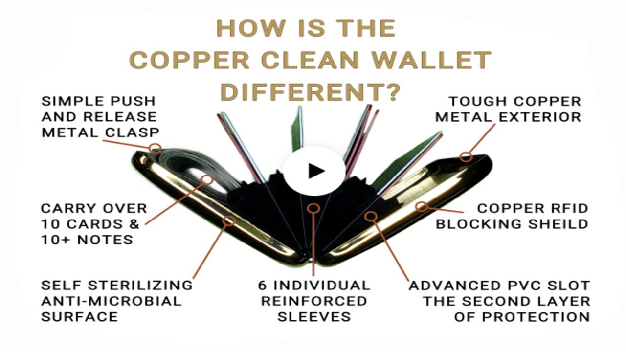 Introducing The Copper Clean Wallet and Say Goodbye To Your DIRTY OLD ...