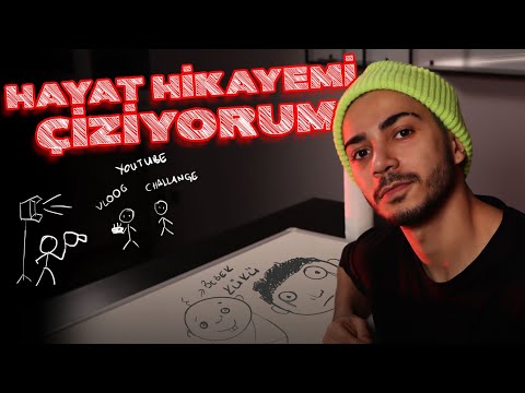 HAYATIMI ÇİZİYORUM ! ( Şarkıya Son 1 #Alayına )