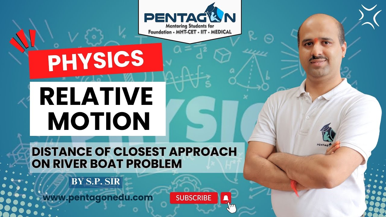 Distance Of Closest Approach Explained | Physics By S.P. Sir | Pentagon ...