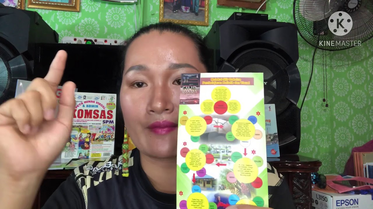 Teknik Menjawab Novel SPM BM K2: Soalan 4 (15 markah) - YouTube