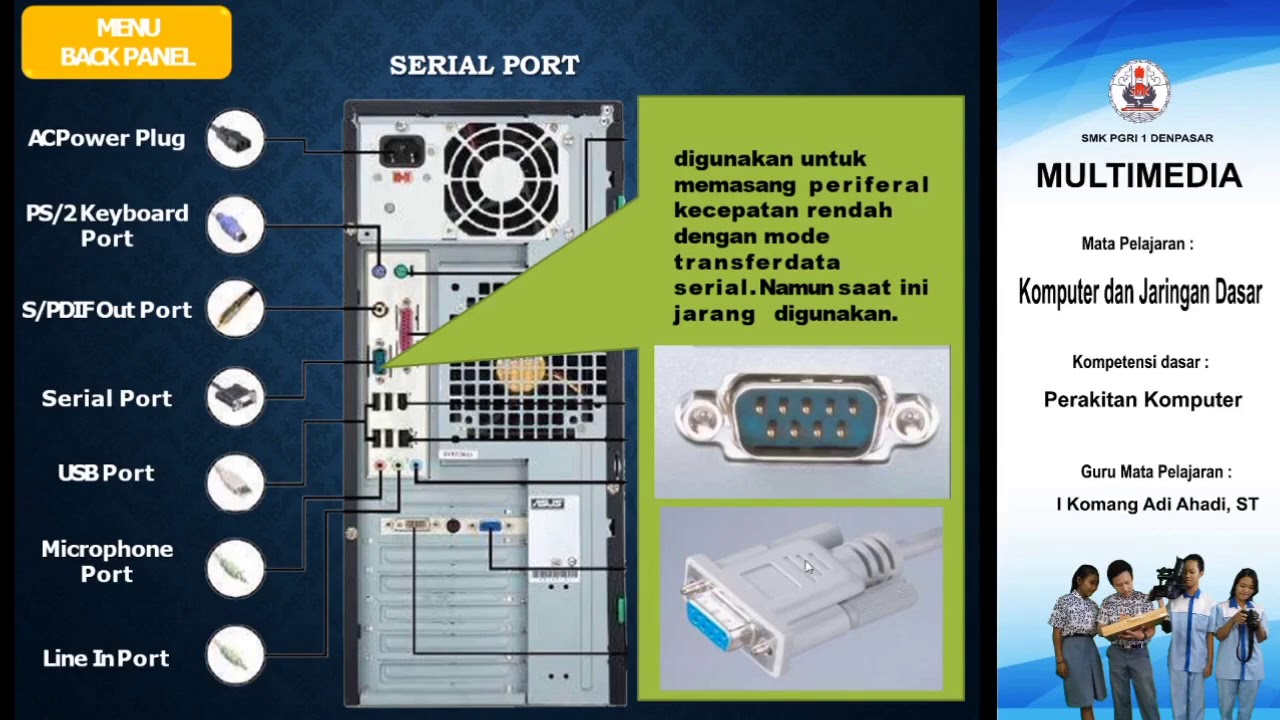 Motherboard - Back Panel Port - YouTube