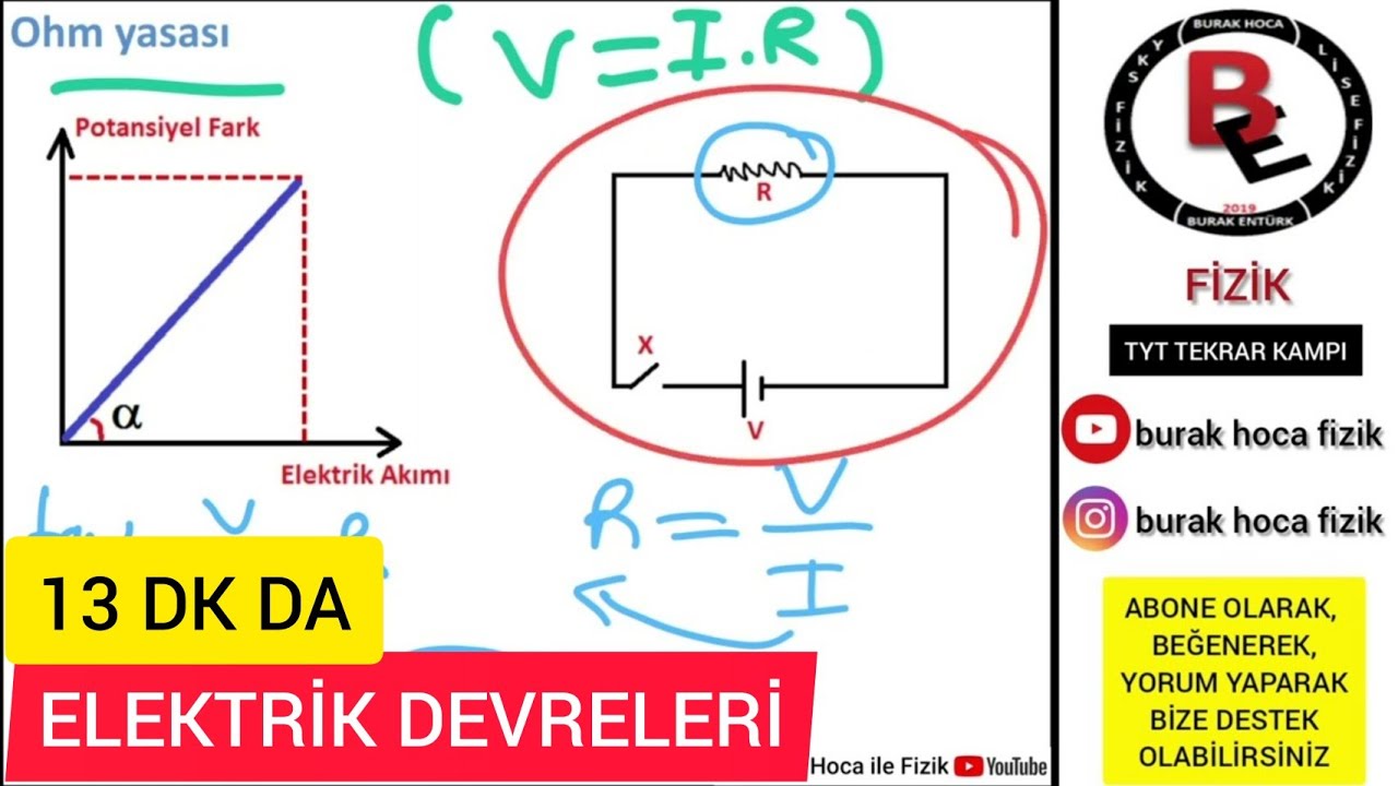 ELEKTRİK AKIMI , POTANSİYEL FARK VE DİRENÇ Dikkat Edilmesi Gerekenler ...