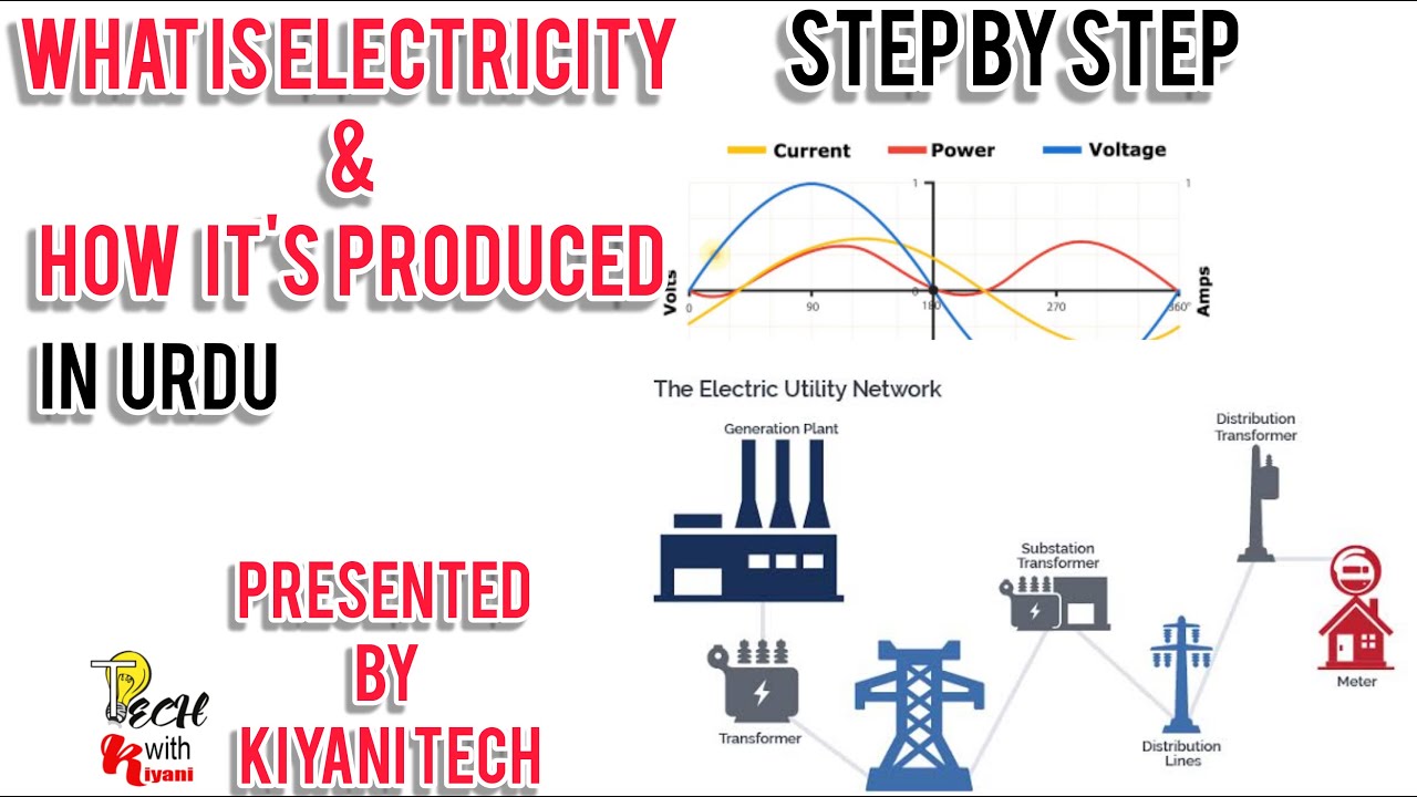 How electricity is produce in a station | what is generating station ...