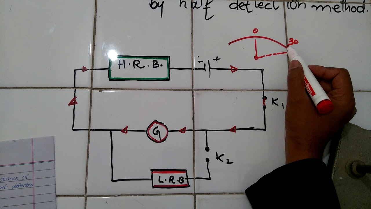 Resistance of galvanometer by half deflection method - YouTube