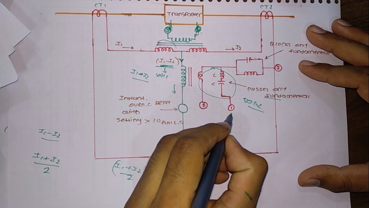 Chap 4 Part 8 Harmonic Restrain Relay - YouTube