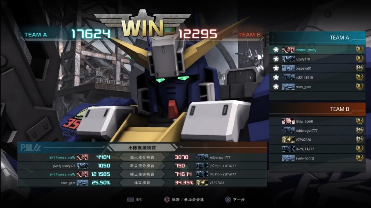 GBO2- Hazel II - YouTube