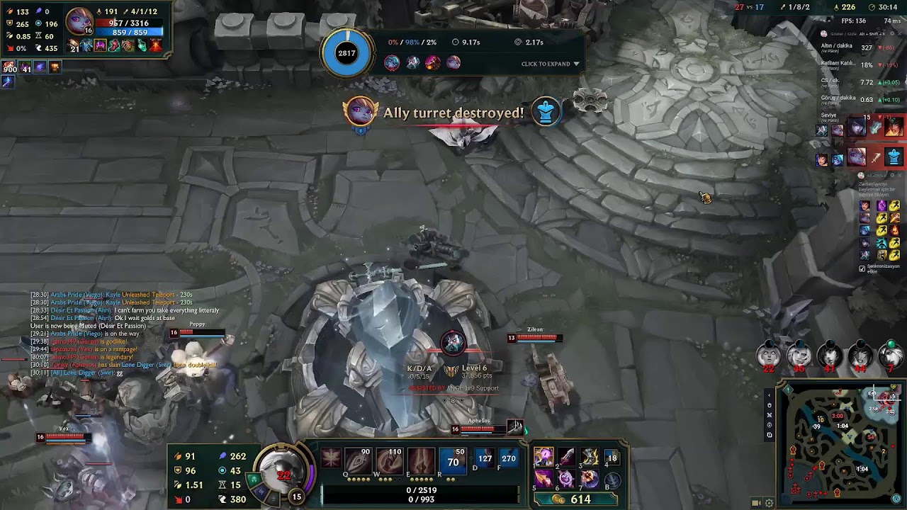 Kubby League of legends. Eğleniyoruz. - YouTube