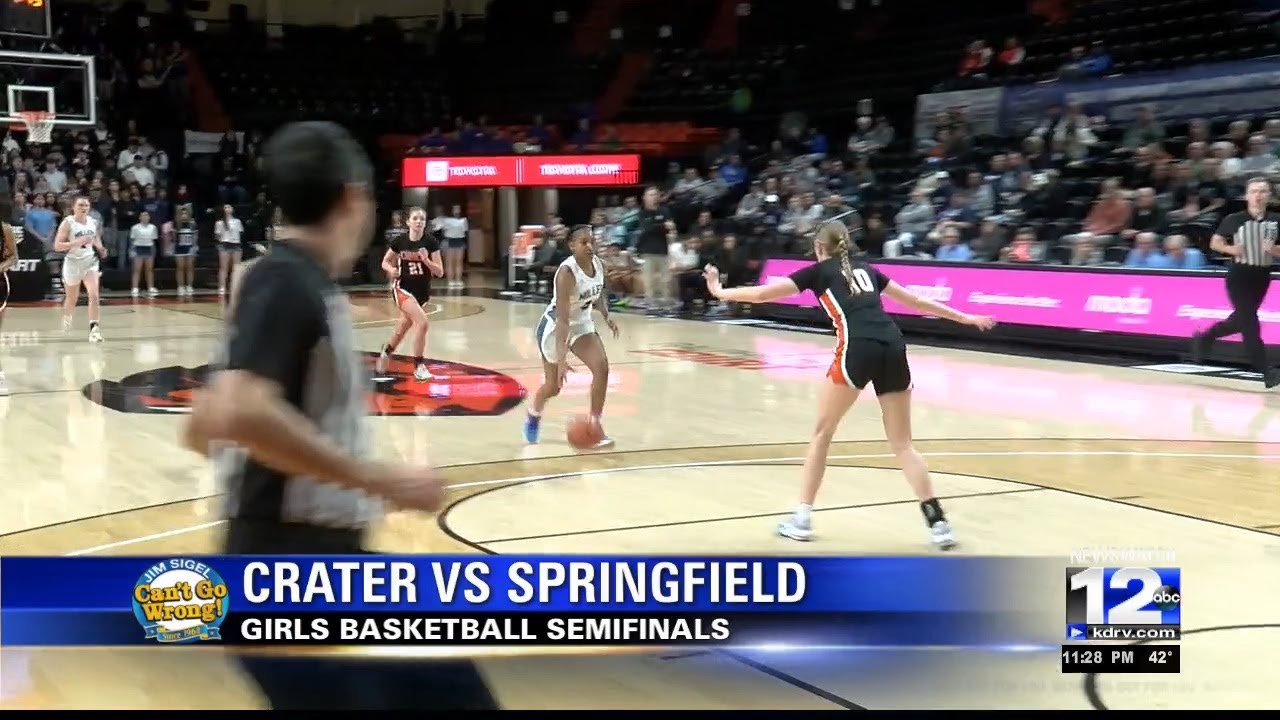 Sports roundup with Madyson Marie - YouTube