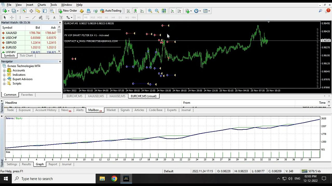 Forex Auto Trading Daily Profit Robot EA Bot - FX ViP SMART FILTER EA ...