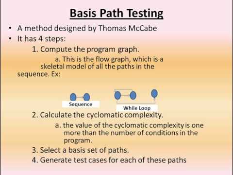 Path Testing - YouTube