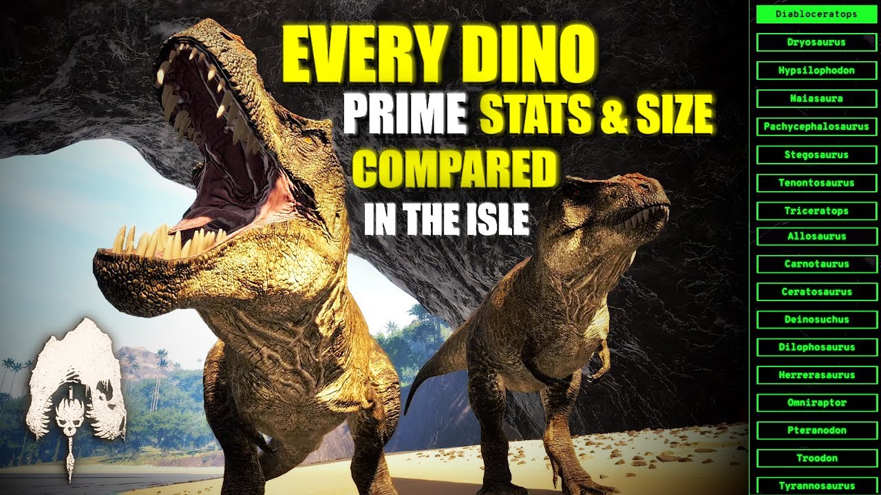 ALLE Prime Elder Dino STATS & Größenvergleich 2026 | The Isle Evrima ...