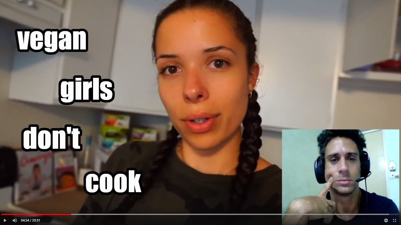 Megan McCollum - What I Eat In A Day - Video Breakdown - YouTube