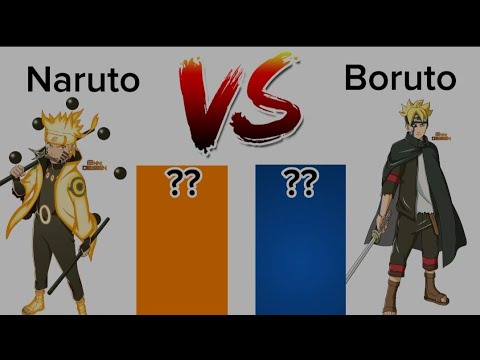 Naruto vs Boruto power levels 2023 - YouTube