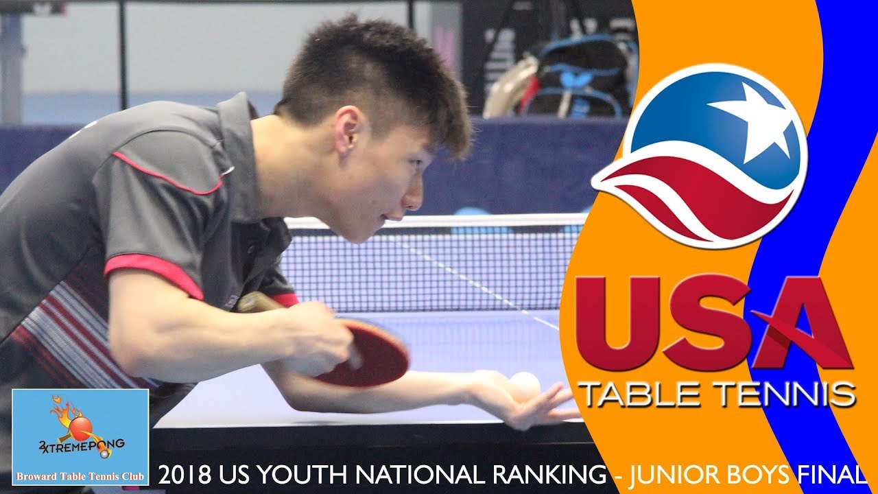 2018 US Youth National Ranking Tournament - Junior Boy's Final (Nikhil ...