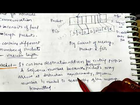 Difference between message, packet and flit-Advance computer ...