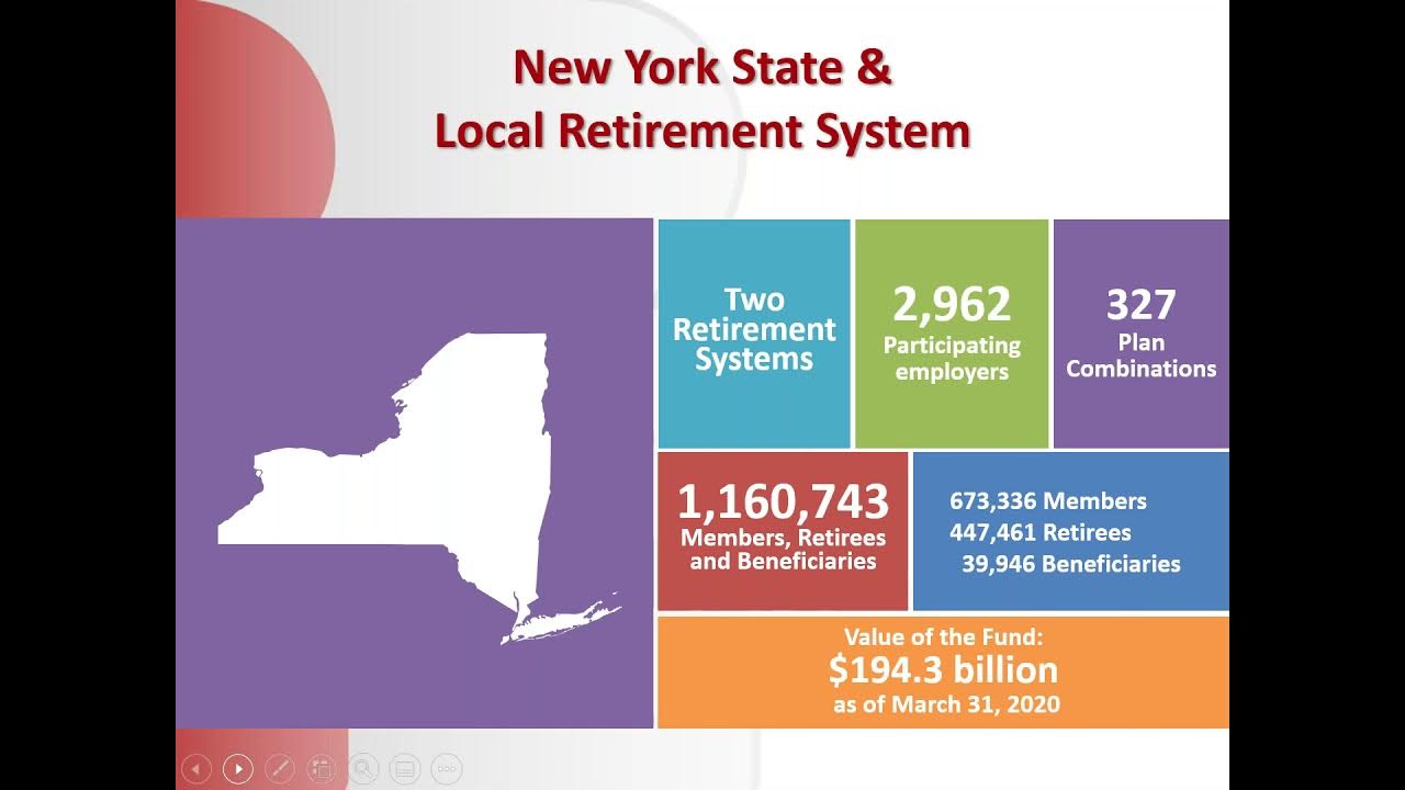 New York State and Local Retirement Systems Update - YouTube