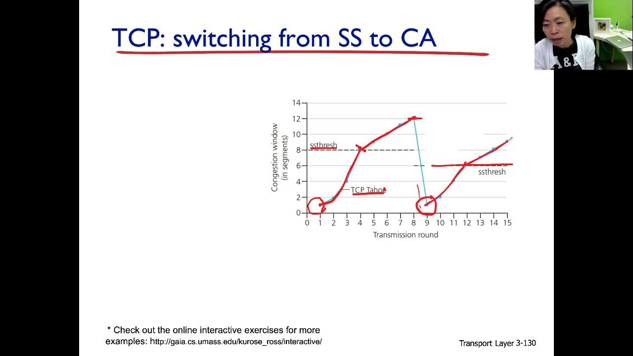 ch37 ep#2 TCP Congestion Control FSM - YouTube