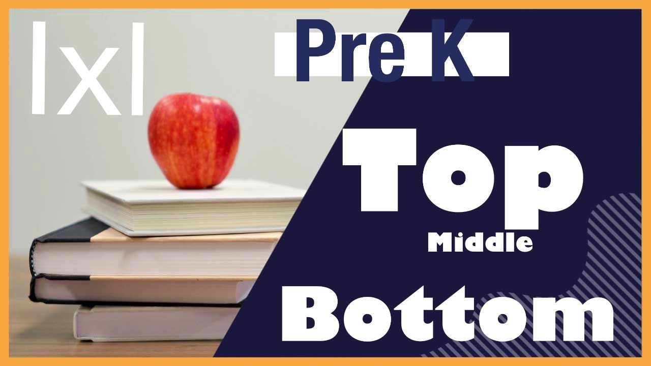IXL Pre K - Positions: top, middle and bottom - YouTube