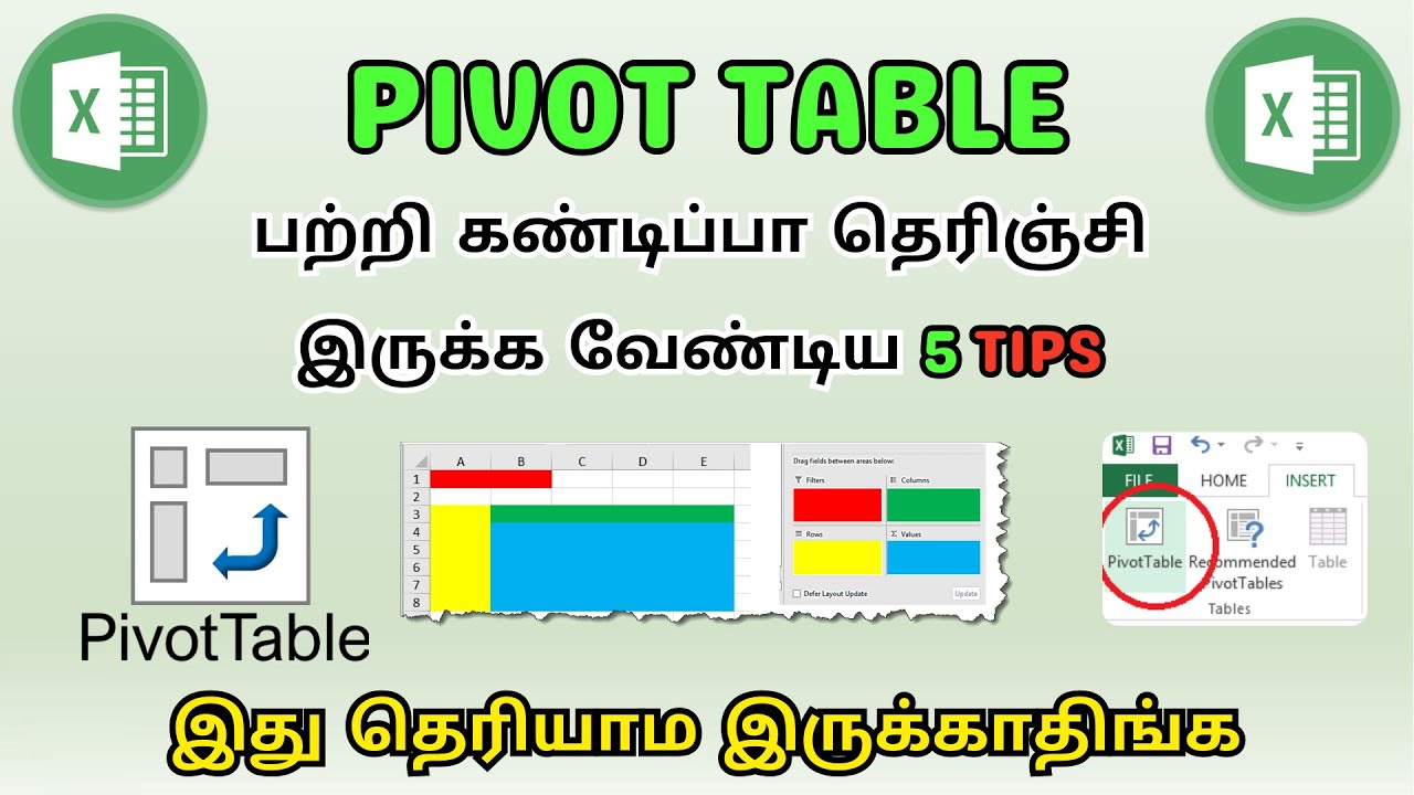 Pivot Table in Excel | Excel Pivot Tables Tips in 10 Minutes | Pivot ...