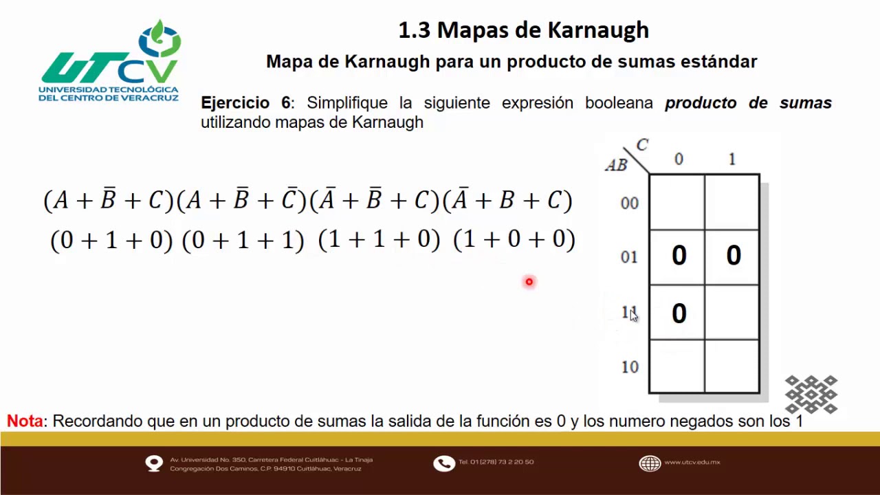 1 3 Mapas de Karnaugh 3 Variables Ejercicio 6 - YouTube